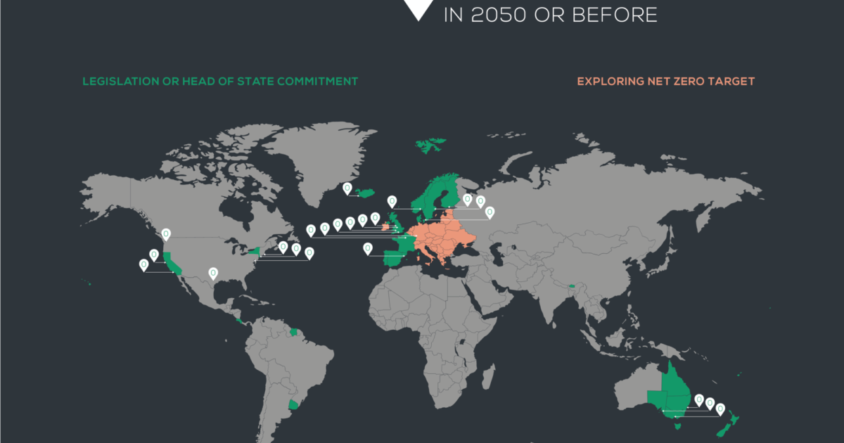 Energy & Climate Intelligence Unit | Net zero: the scorecard