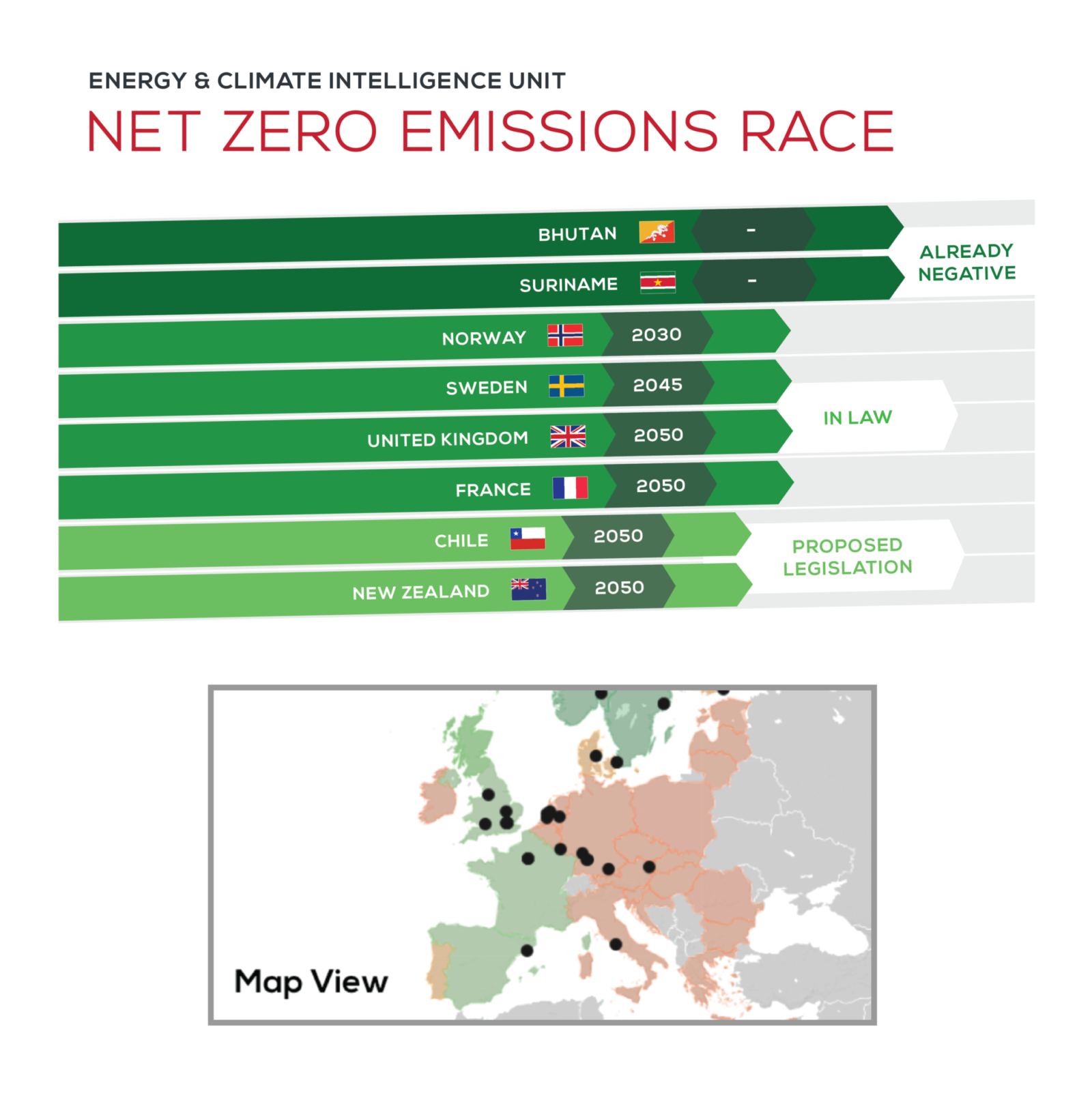 Energy & Climate Intelligence Unit | Net zero