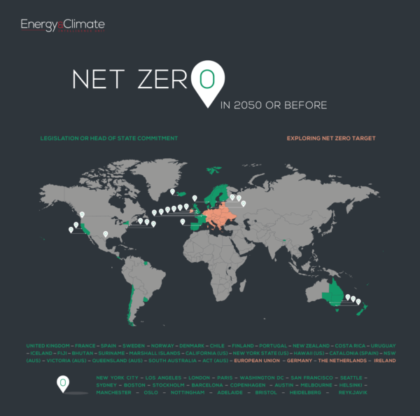 Countdown to zero | Energy & Climate Intelligence Unit