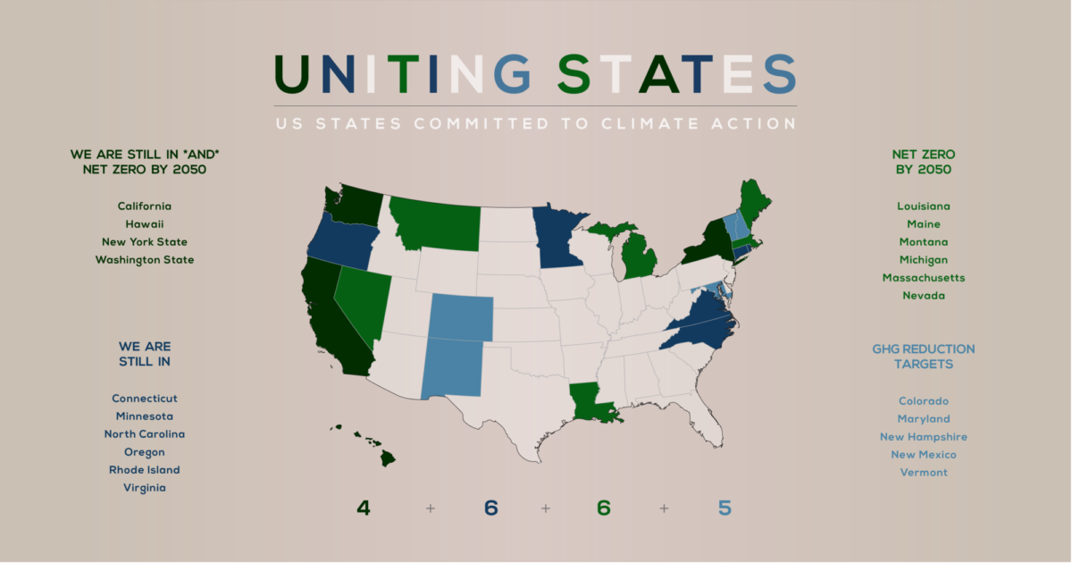 Energy & Climate Intelligence Unit | The sum of its parts: US states…